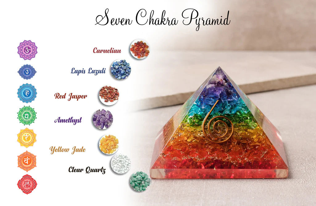 7 Chakra Vastu Pyramid – Stone Shine